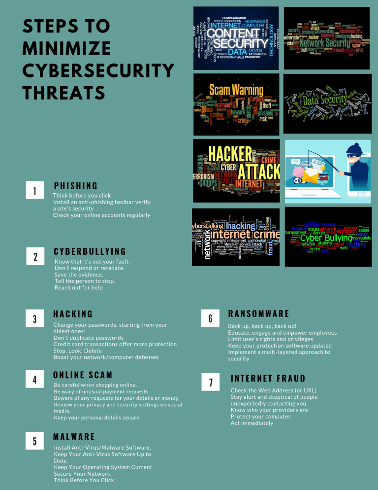 Cybersecurity — Independent Communications Authority of South Africa